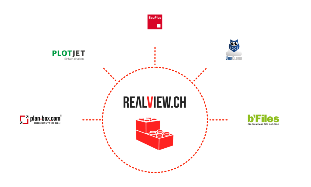 REALVIEW.CH - App für Bauleiter und Projektleiter